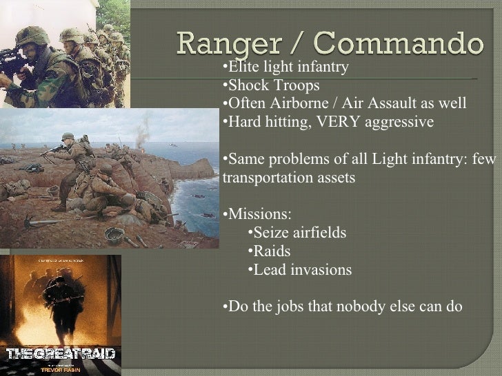 Types Of Modern Military Units