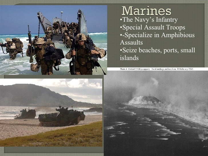 Types Of Modern Military Units