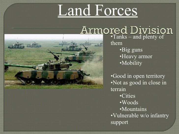 Types Of Modern Military Units