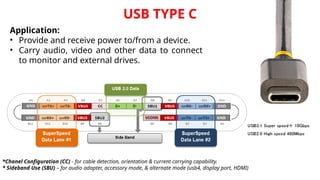 types-of-usb-internal-ram storage and function.pptx