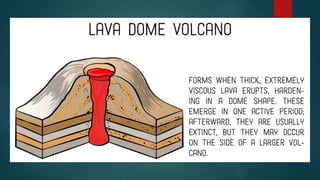 TYPES OF VOLCANOES BASED ON THEIR SHAPES | PPTX