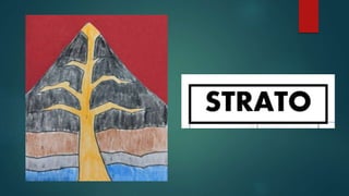 TYPES OF VOLCANOES BASED ON THEIR SHAPES | PPTX
