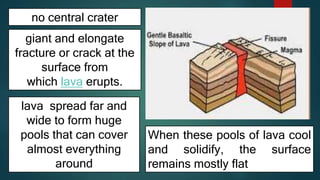 TYPES OF VOLCANOES BASED ON THEIR SHAPES | PPTX