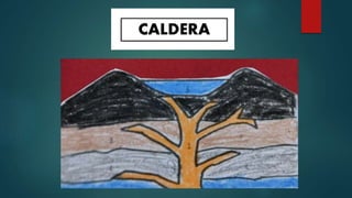 TYPES OF VOLCANOES BASED ON THEIR SHAPES | PPTX