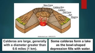 TYPES OF VOLCANOES BASED ON THEIR SHAPES | PPTX