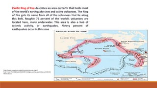 TYPES-OF-VOLCANOES-AND-VOLCANIC-ERUPTIOn | PDF