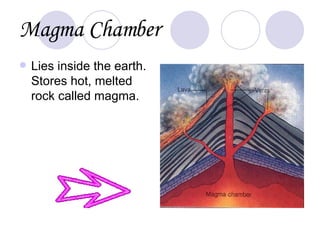 Types Of Volcanoes Powerpoing 2 | PPT