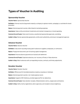 Types of Voucher in Auditing and amazing pptx | PDF