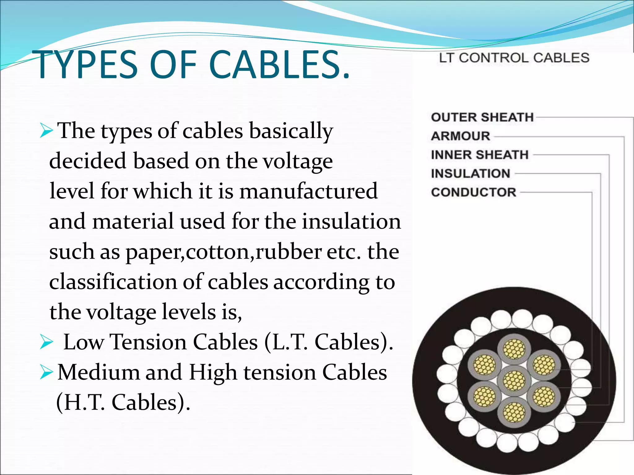 types-of-wires-and-cables-55d0a2978b93e.ppt