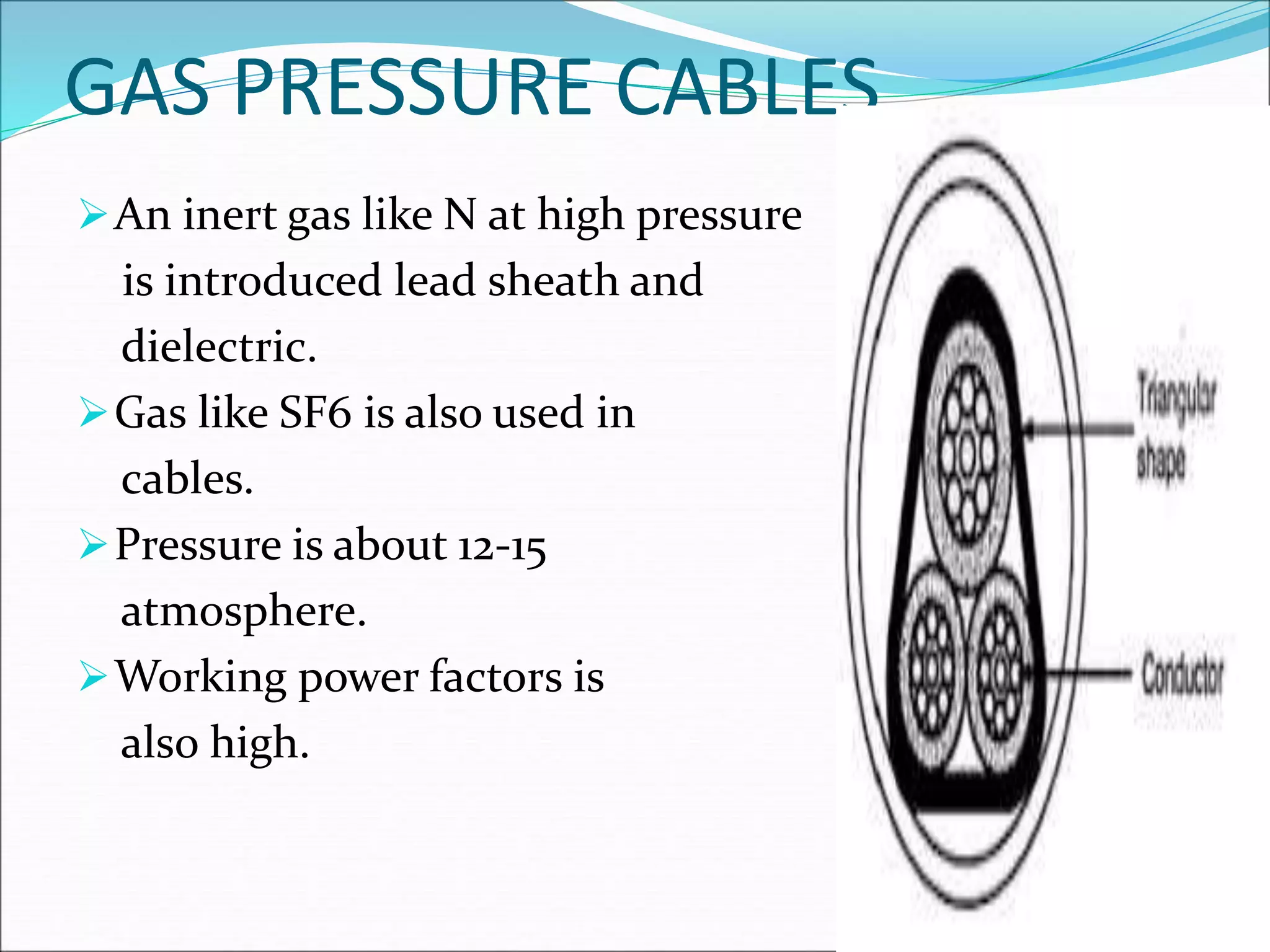 types-of-wires-and-cables-55d0a2978b93e.ppt