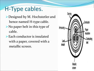 types-of-wires-and-cables-55d0a2978b93e.ppt