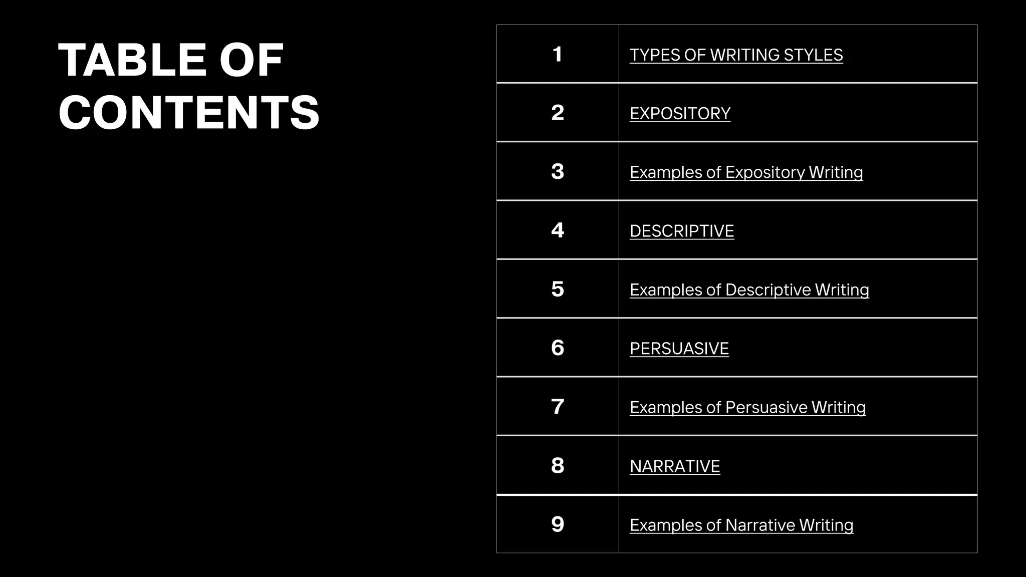TYPES-OF-WRITING-STYLES-hgjokjhjkojhkoj1.pptx