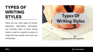 TYPES-OF-WRITING-STYLES-hgjokjhjkojhkoj1.pptx