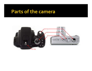 Types-parts-of-cameras.pdf.pdf