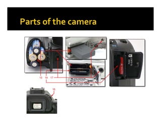 Types-parts-of-cameras.pdf.pdf