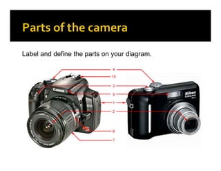 Types-parts-of-cameras.pdf.pdf