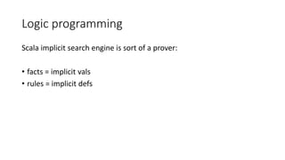 Types by Adform Research | PPT