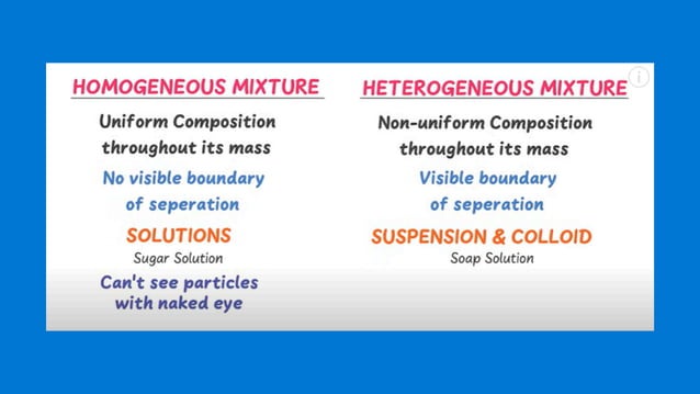Types of mixtures grade six science ppts | PPT