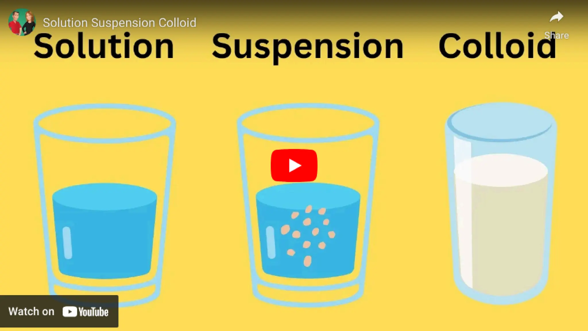 Types of mixtures for grade 6 science ppt | PDF