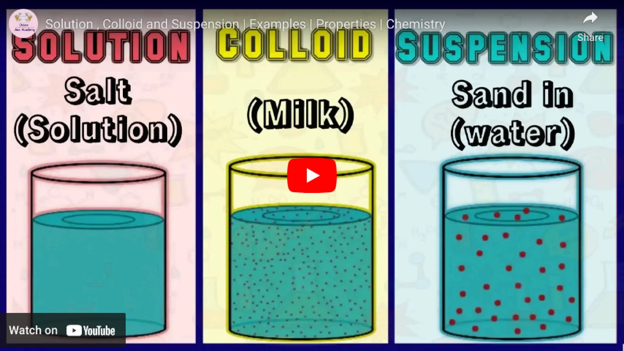 Types of mixtures for grade 6 science ppt | PDF