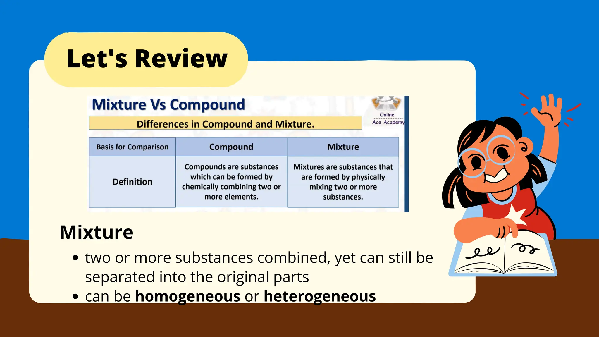 Types of mixtures for grade 6 science ppt | PDF