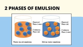 Types of mixtures for grade 6 science ppt | PDF