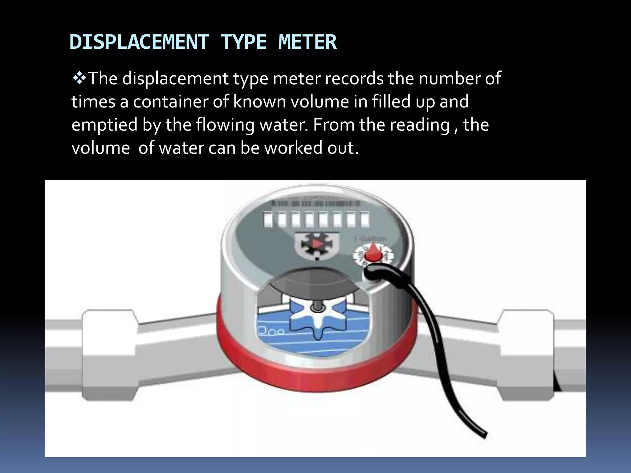 Types Of Pipe & Water Meter WSSE.pptx