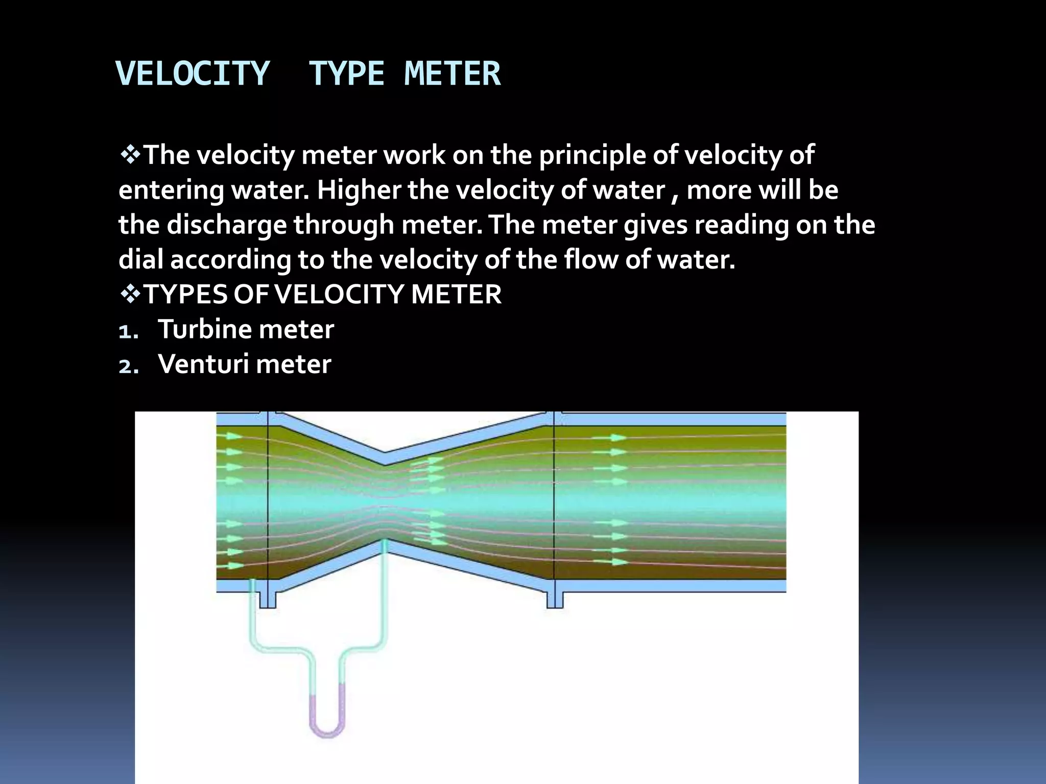 Types Of Pipe & Water Meter WSSE.pptx