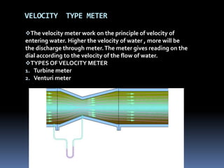 Types Of Pipe & Water Meter WSSE.pptx