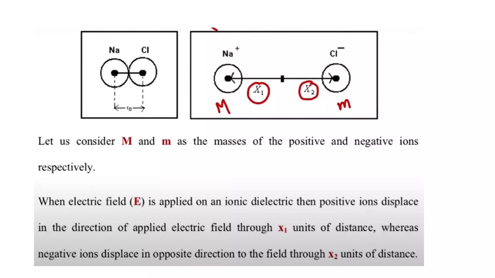 TYPES OF POLARIZATION | PPTX