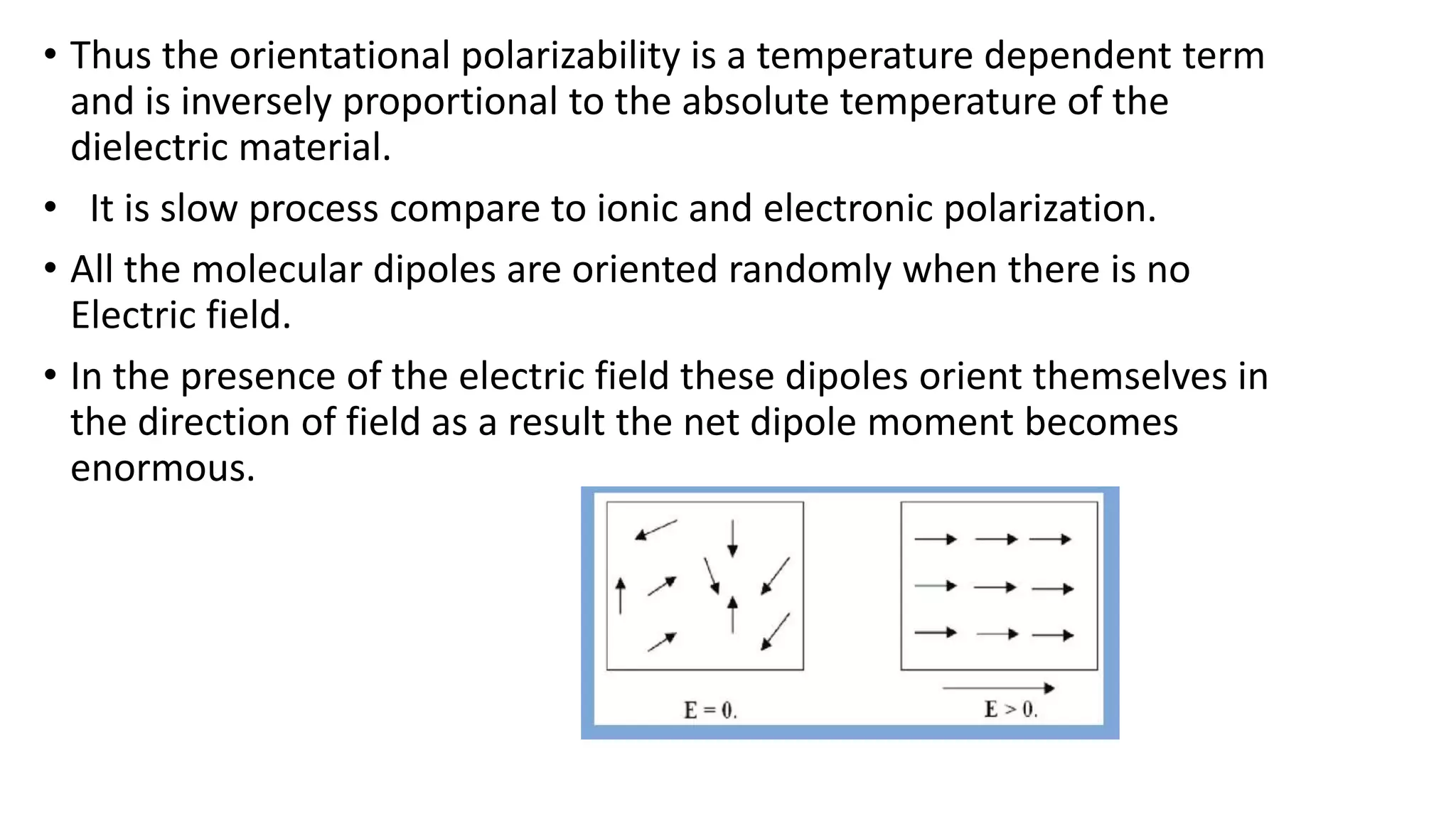 TYPES OF POLARIZATION | PPTX