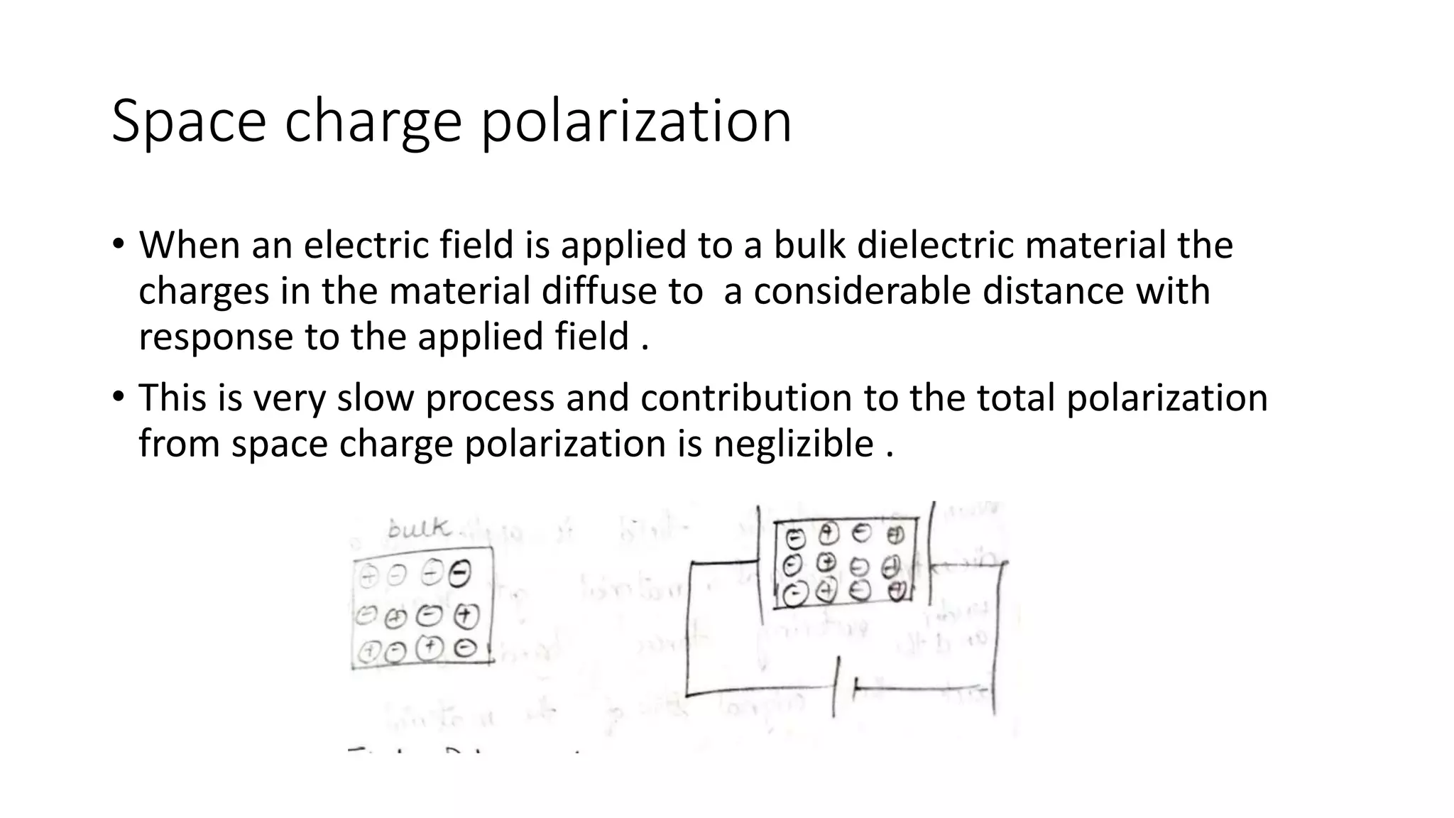 TYPES OF POLARIZATION | PPTX