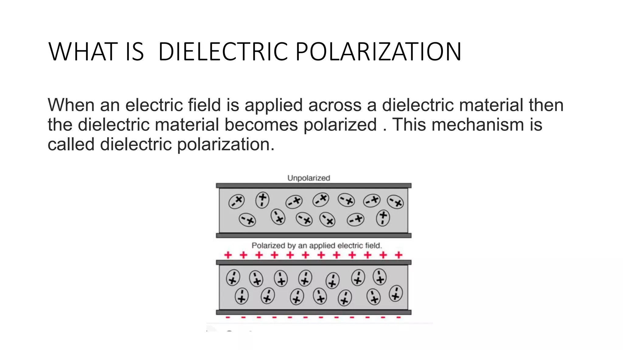 TYPES OF POLARIZATION | PPTX