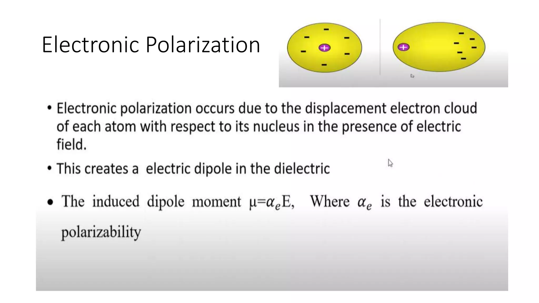 TYPES OF POLARIZATION | PPTX