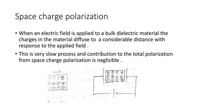 TYPES OF POLARIZATION | PPTX
