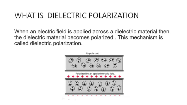 TYPES OF POLARIZATION | PPTX