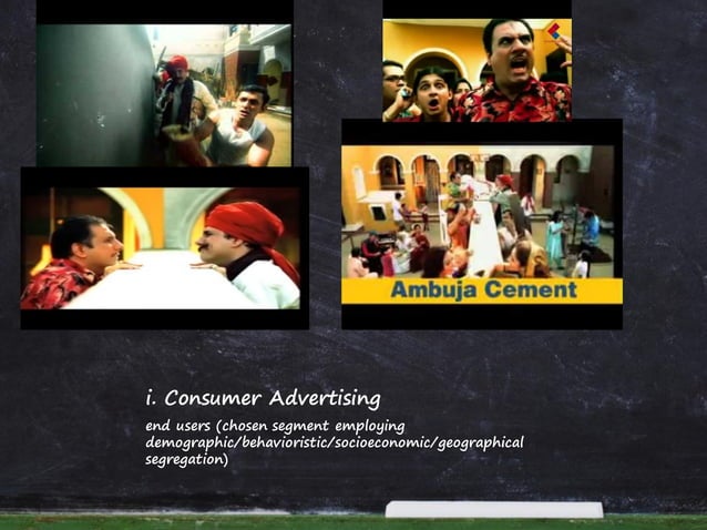 Types of advertising based on various paradigms | PDF