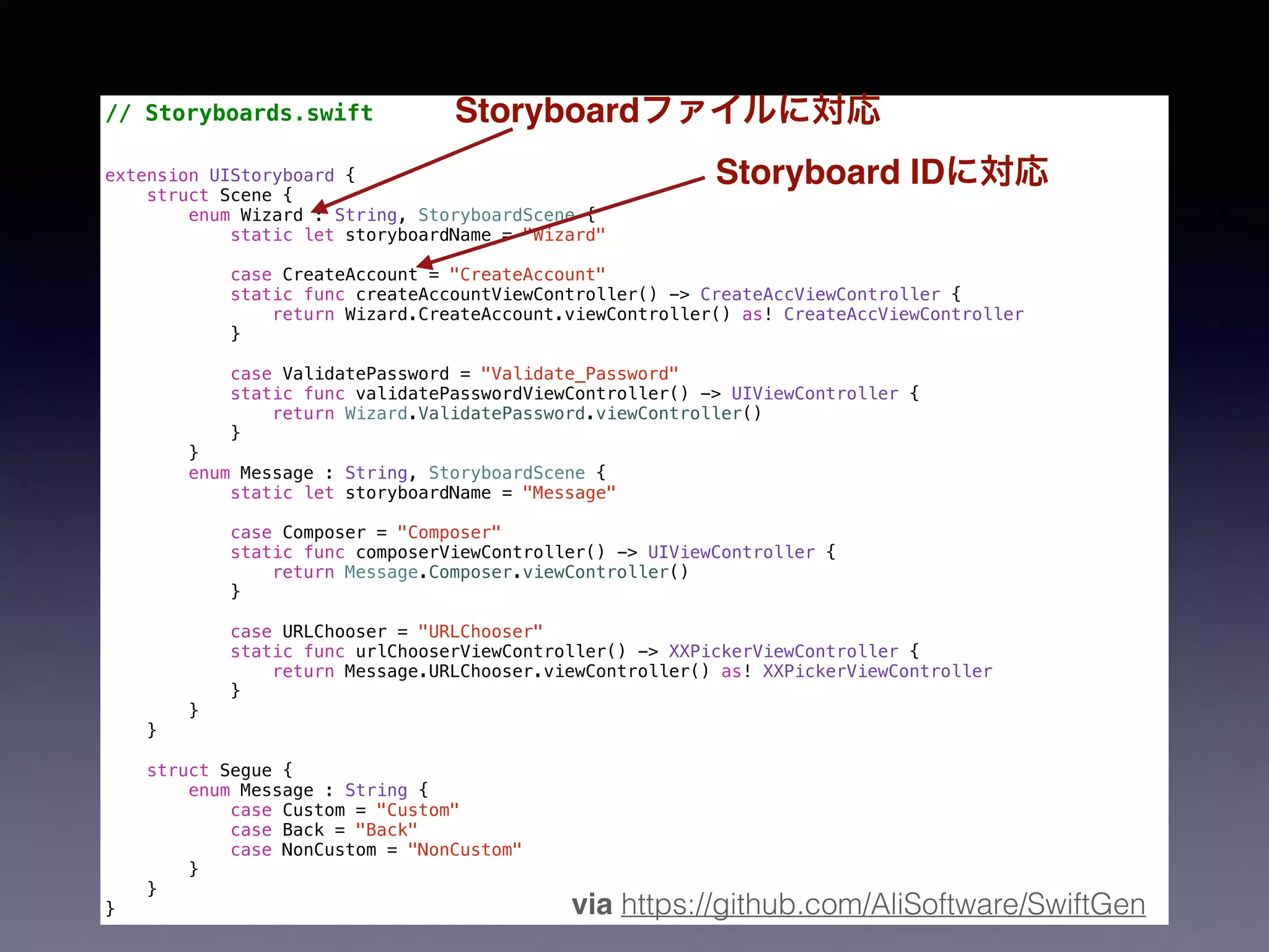 Type Safe Assets Handling in Swift | PDF | Programming Languages | Computing
