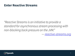 Reactive Streams 1.0.0 and Why You Should Care (webinar) | PPT