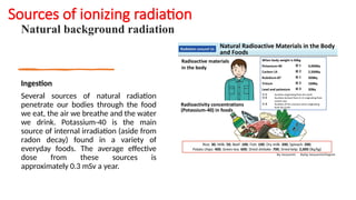 Types and the source of the radiation in | PPTX