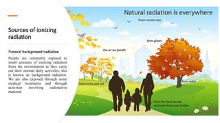 Types and the source of the radiation in | PPTX