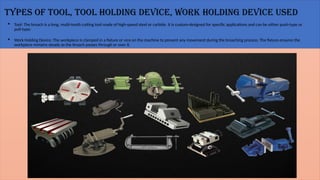 Types and application of broaching process.pptx