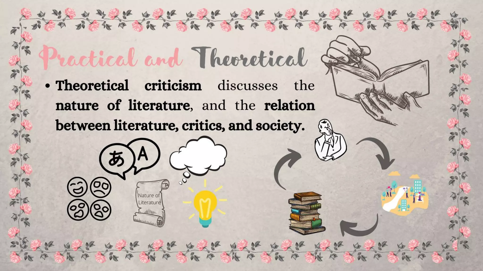 Types and approaches Literary Criticism | PPTX