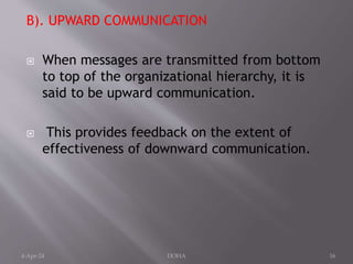 Types and Barriers of communication.pptx