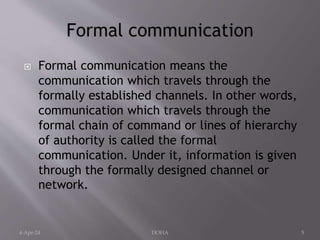 Types and Barriers of communication.pptx