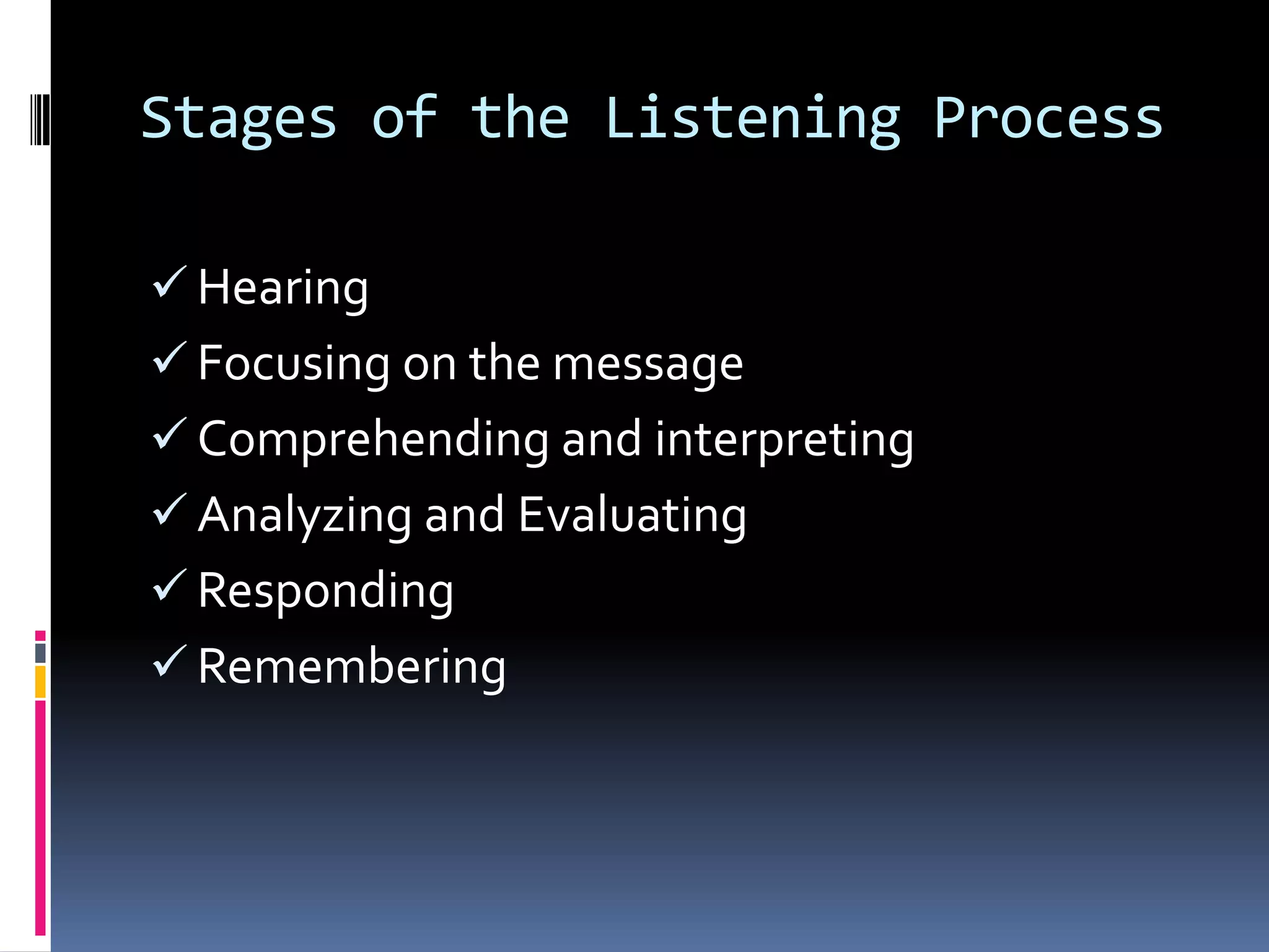 Types and barriers to listening | PPTX