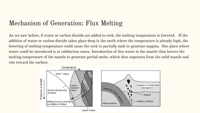 Types and characteristics of magma | PPTX | Geology | Science