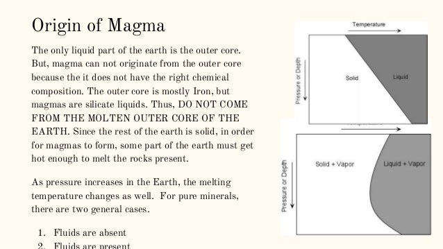 Types and characteristics of magma