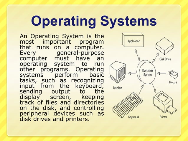 Types and components of computer system | PPTX