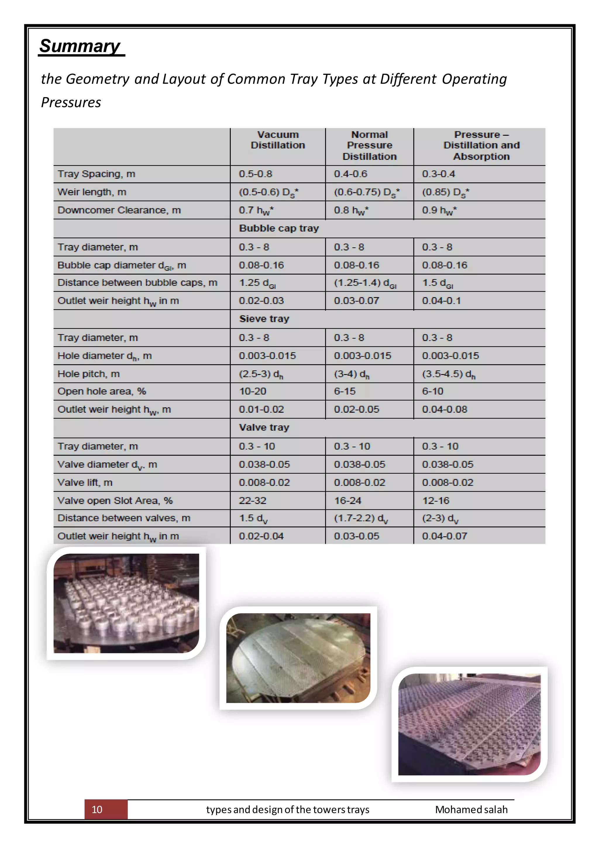 Types and design of the towers trays | DOCX